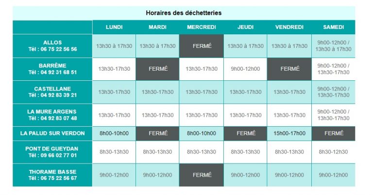Déchetterie » Mairie de Barrême (04330)